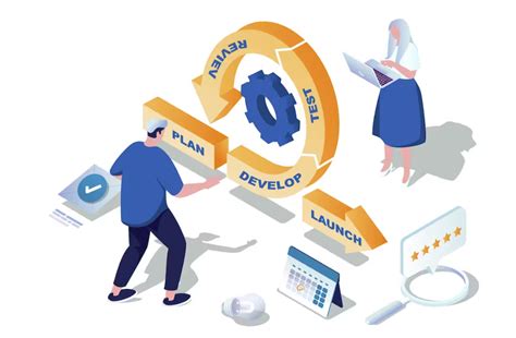 Agile Advantage At Ampla Network