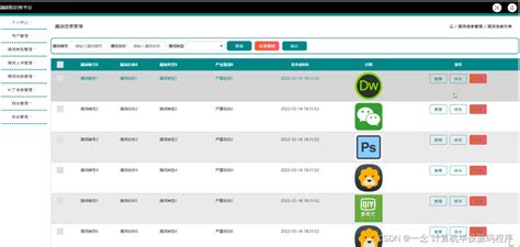 Java Jsp漏洞知识库平台o3j52 独有源码 如何找到适合自己的毕业设计的指南毕设漏洞管理平台 Csdn博客
