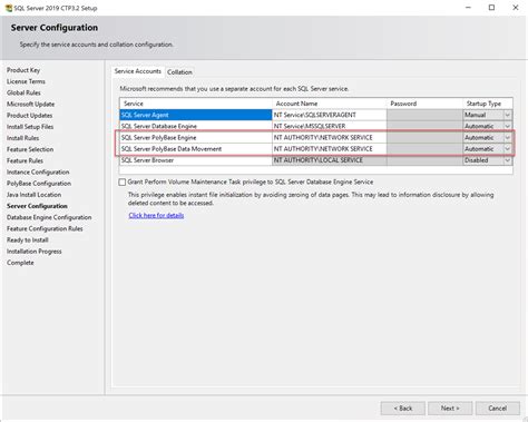 catallaxy services data virtualization with polybase