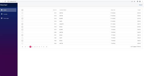 Multiselection With Check Box Has A Bad Behavior With The Select All Action In Blazor Feedback