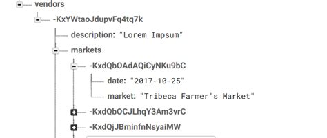 Reactjs Firebase Reactredux Multipath Updates From Array Stack