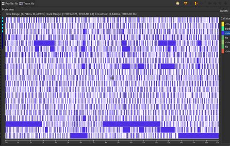 prof2 trace view sometimes doesn t render · issue 117 · hpctoolkit hpcviewer e4 · github