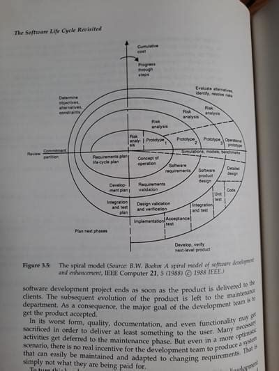 Software Engineering Principles And Practice