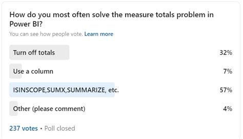 Powerbi Microsoft Dax Greg Deckler 22 Comments