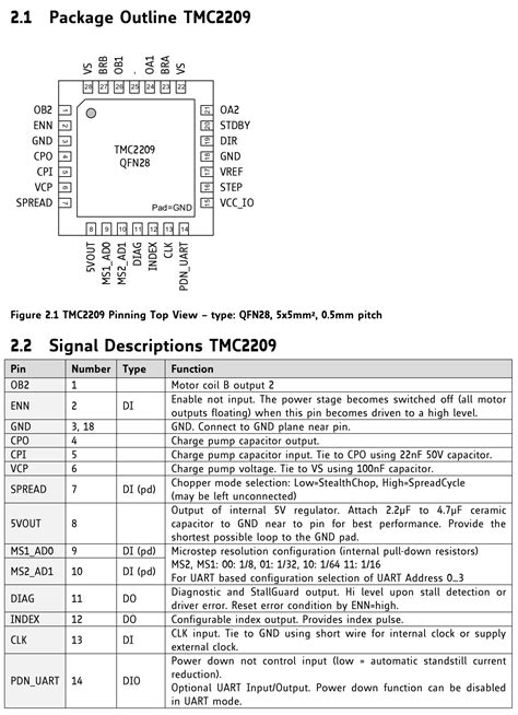 ESP32 mit 2 TMC2209 Stepper Treiber über UART Deutsch Arduino Forum