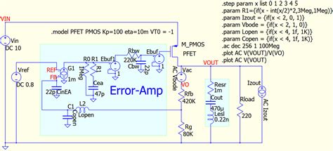 Reconstructing A Loop Transfer Function From Output Impedance Zout Microwave Journal
