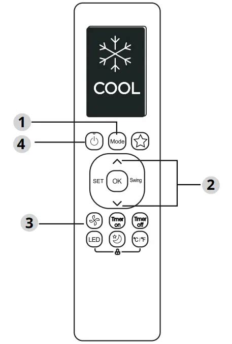 Mr Cool Central 36 Btu 18 Seer Ducted Air Handler And Condenser User Manual