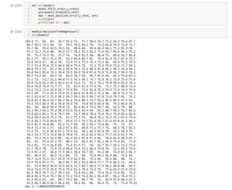 Finished Another Data Science Project♥️🚀 Mohamed Hamed Posted On The