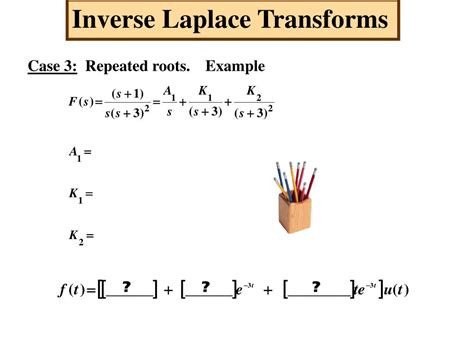PPT The Inverse Laplace Transform PowerPoint Presentation Free Download ID