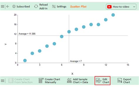 how to extrapolate in excel with step by step guide