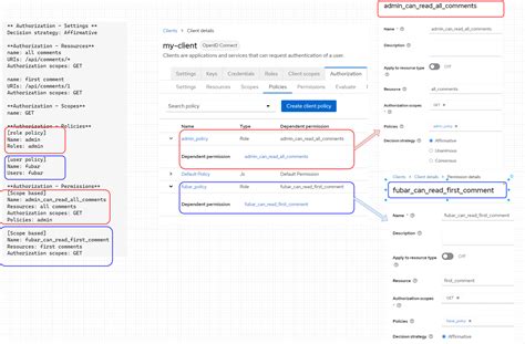 Keycloak Policy Enforcement With Uri That Maps To Multiple Resources