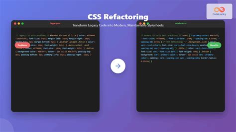 Css Float Property Complete Guide To Left Right And None Float Values Css Float Property Complete Guide To Left Right And None Float Values
