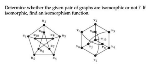 Determine Whether The Given Pair Of Graphs Are Isomorphic Or Not If