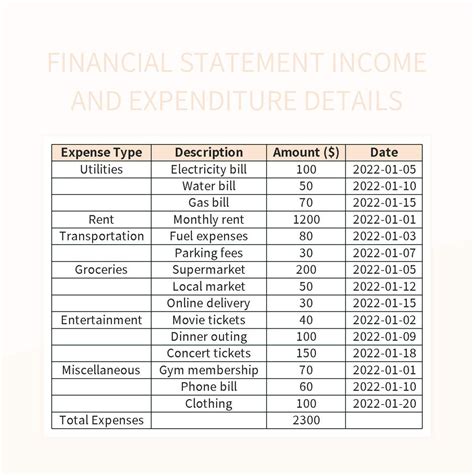 Free Project Income And Expenditure Details Templates For Google Sheets And Microsoft Excel