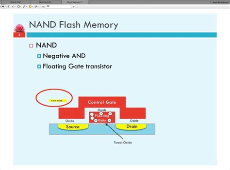 Using An Ipad To Improve Webex Presentations Especially The
