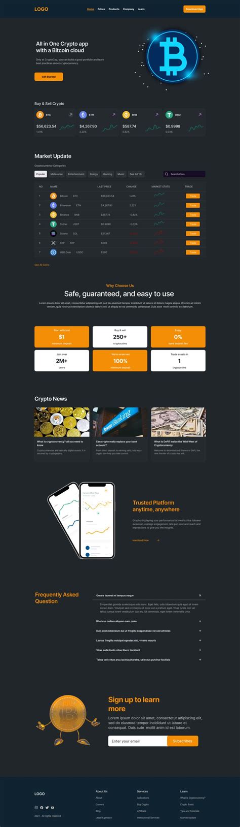 Badruddoza Dhrubo On Linkedin Design Project Uiuxdesign