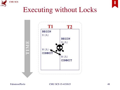 Lecture20 Overview Of Transaction Management Ppt Download