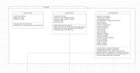 picture for sprint 2 · issue 1138 · rwth ebc aixlib · github