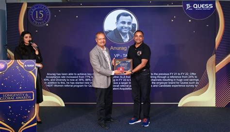 Anurag Vishwakarma On Linkedin Quesscorp Success Celebration 67