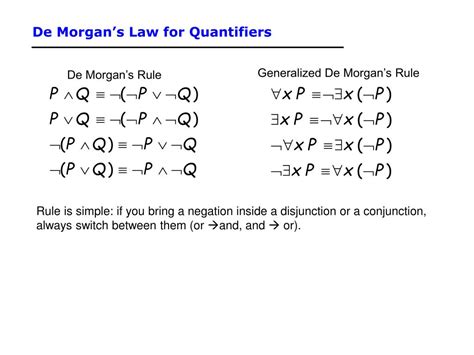 Ppt First Order Logic Syntax Powerpoint Presentation Free Download Id 5371270