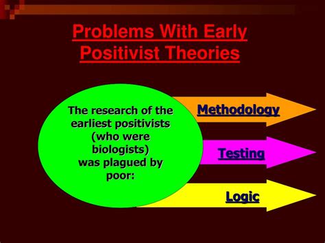 Ppt Chapter 5 Trait Theory Powerpoint Presentation Free Download