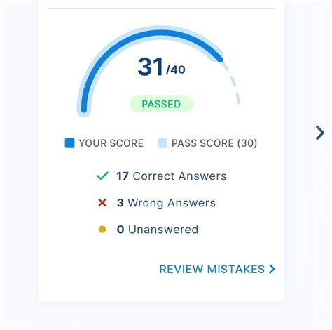 Shylaja Vangala On Linkedin Day18 100daysofcodechallenge