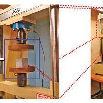 Compressive Strength Testing Set Up 6 Download Scientific Diagram