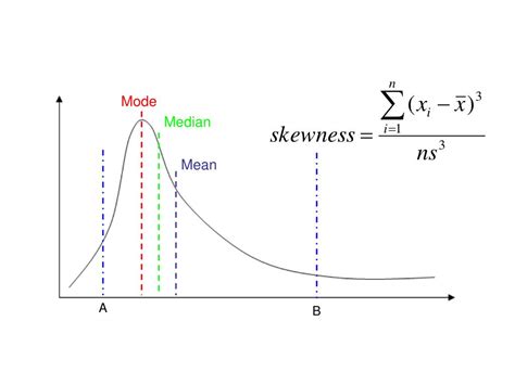 Ppt Skewness And Kurtosis Reference Powerpoint Presentation Free Download Id760591