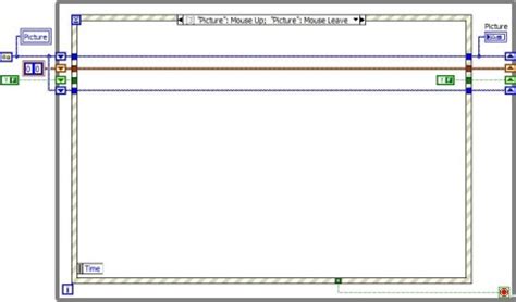 LabVIEW程序设计模式 三 用户界面事件模式 微波EDA网