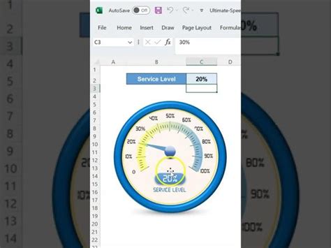 Priyendra Kumar On Linkedin Speedometer Chart To Excel Dashboard Shorts