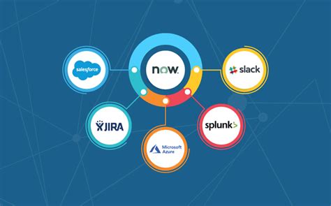 Servicenow Kingston Makes New Integrations For Businesses A Cakewalk