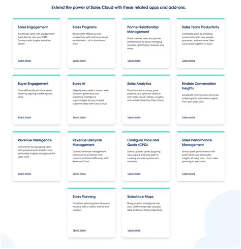 Reasons Why Your CRM Project Will Fail David Boukhors
