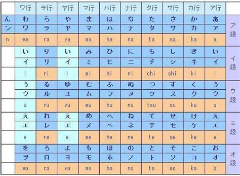 罗马拼音【相关词罗马拼音读法】 随意优惠券