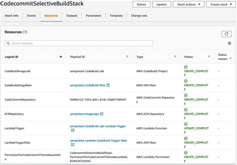 How To Trigger AWS CodeBuild Jobs For Selective File Changes In AWS CodeCommit Integration