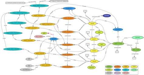 knowledge graph publication knowledge graph reasoning challenge