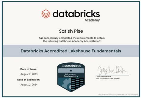 Satish On Linkedin Databricks