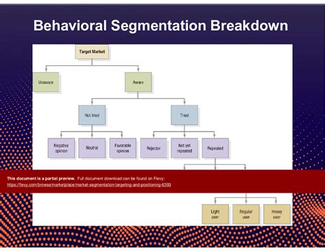 Market Segmentation Targeting And Positioning Ppt Slide Deck