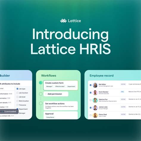 Meet Your Future Hris Lattice