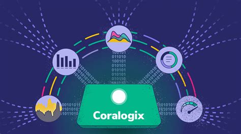 Coralogix And Observability At The Edge Coralogix