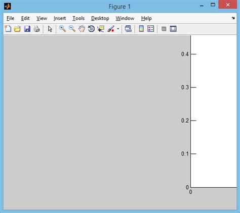 Matlab Reset Axes Position Copied From Guide Stack Overflow