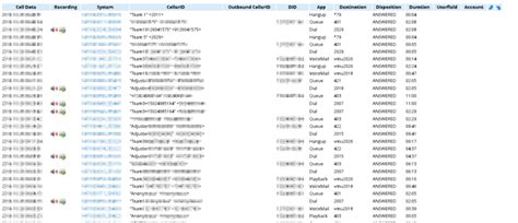 How To Configure Call Reconding In With Freepbx 12 Internet Connectivity And Telecom