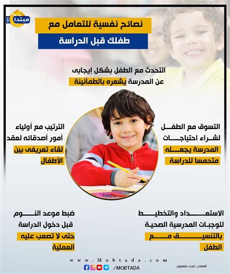 نصائح نفسية للتعامل مع طفلك قبل الدراسة إنفوجراف مبتدا