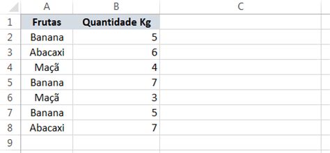 Funções Condicionais No Excel Conheça As Principais Excel Easy