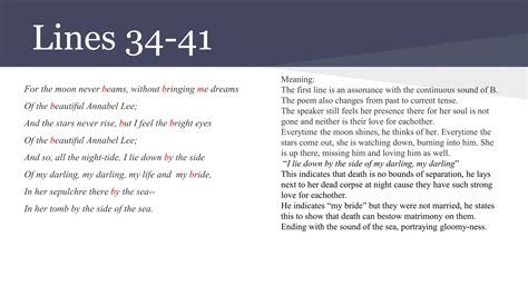 Poem Analysis On Annabel Lee By Edgar Allan Poe Pptx Celebrity Deaths