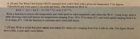Solved 6 20 Pts The Wind Chill Factor Wcf Measures How