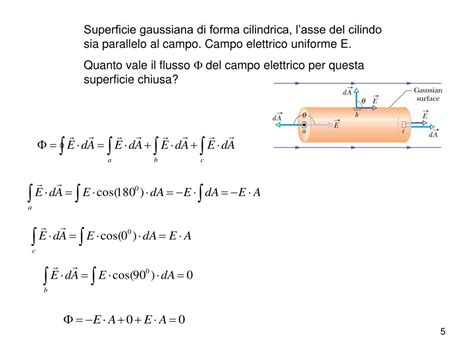 Ppt Il Campo Elettrico Powerpoint Presentation Free Download Id