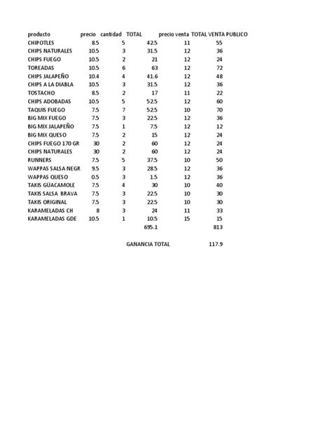 Precios Productos Barcel Pdf Refresco Coca Cola