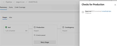 Fixing Template Invocation Condition In Azure Devops Pipeline Stack