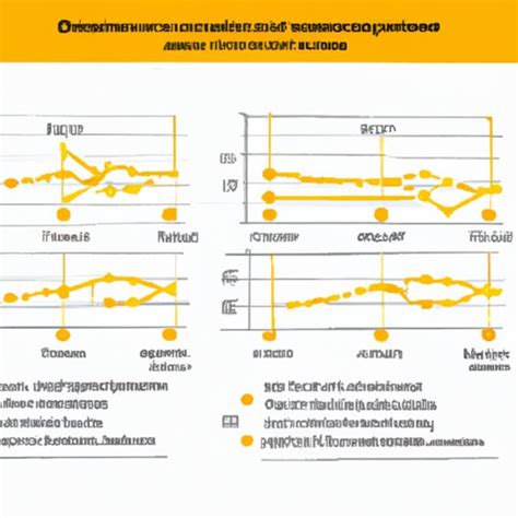 How To Calculate Confidence Intervals A Step By Step Guide For