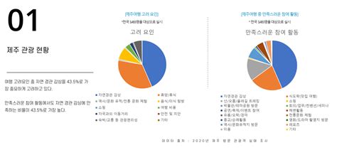Github Lee Jun Young98 Ai Hackathon Plant Detection